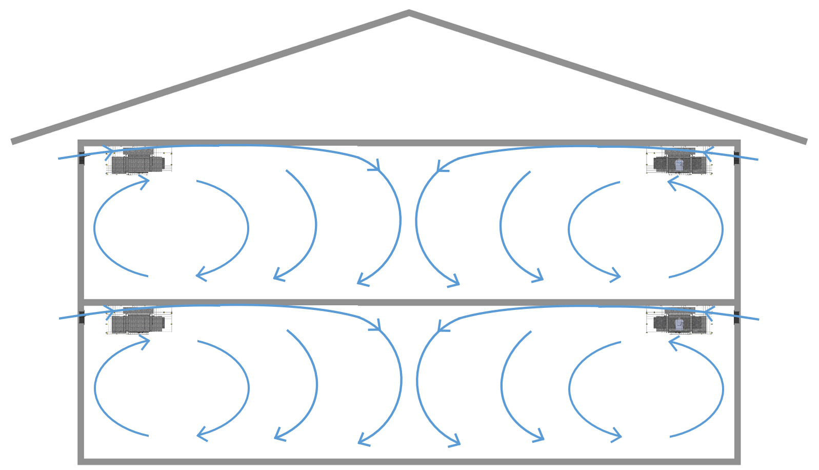 Directional Hemisphere Fan | VAL-CO